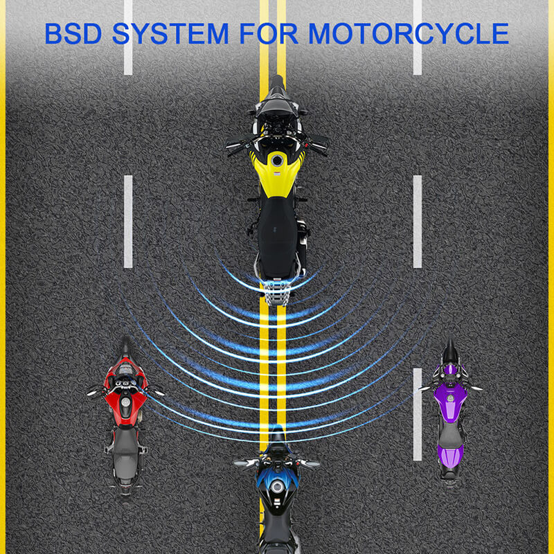 Motorcycle Blind Spot Detection (BSD) Radar System with Lane Change ...
